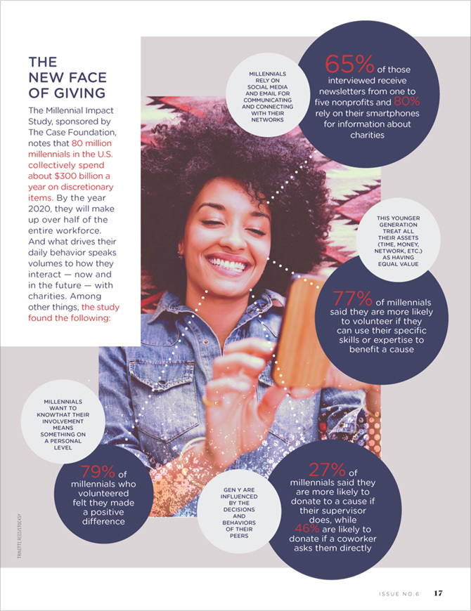 NEW! Curiosity Magazine - Welcome to Mia's Cargofolio!